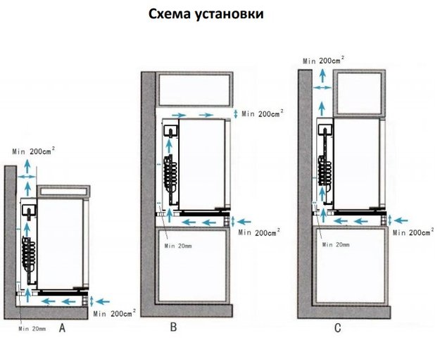 Цена на Cold Vine MCA-28WG - 17999 руб в Москве, купить с бесплатной ...